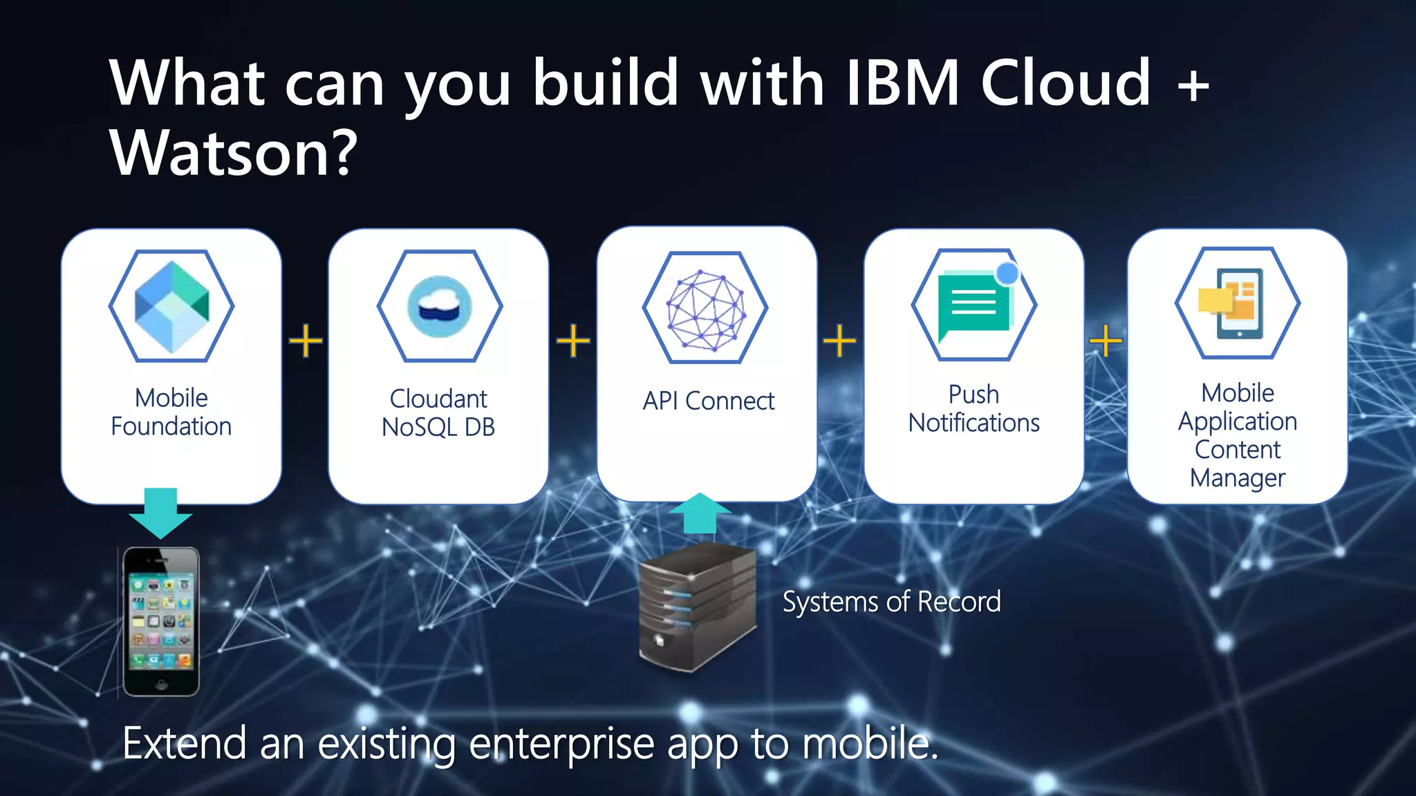 Watson AI platform for business - IBM Cloud | PPTX
