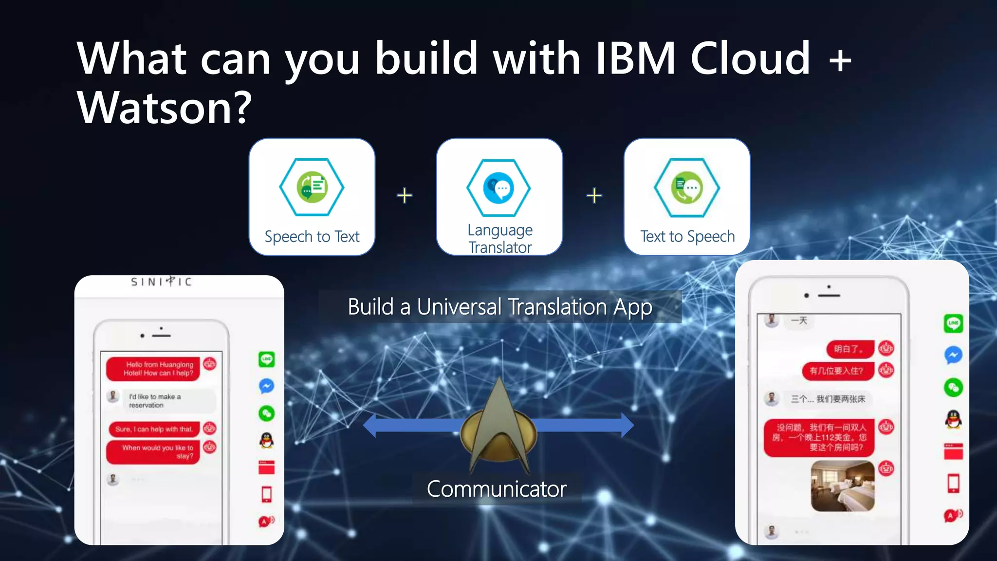 Watson AI platform for business - IBM Cloud | PPTX