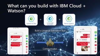 Watson AI platform for business - IBM Cloud | PPTX