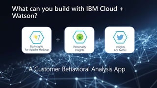 Watson AI platform for business - IBM Cloud | PPTX