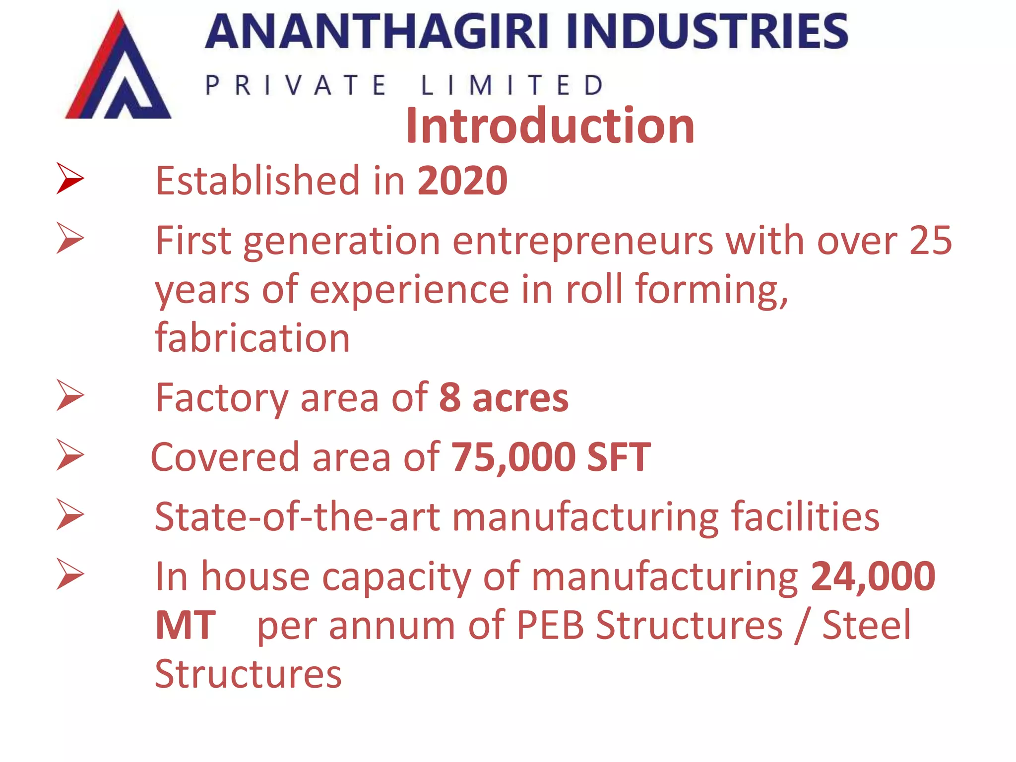 Aipl peb presentation | PPT