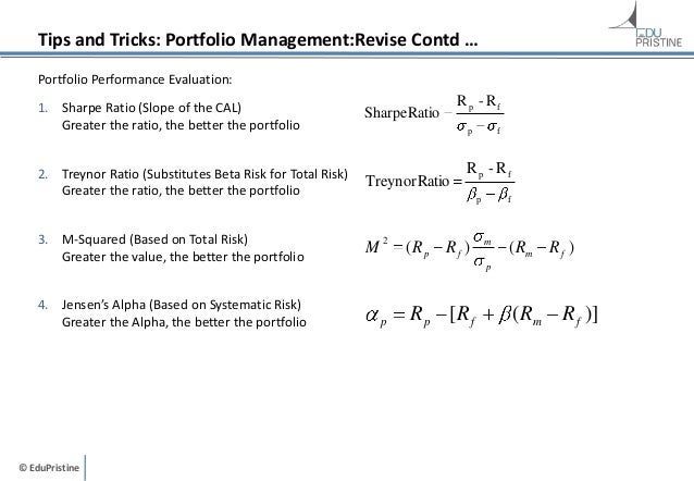 #CFA: Revise entire CFA syllabus 6 days-Alt. Inv., Portfolio Mgt., De…