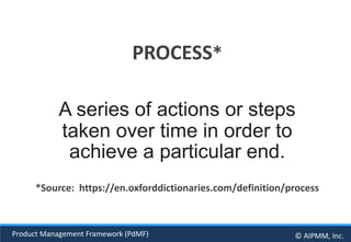 AIPMM Phase Review Process for Product Management | PDF