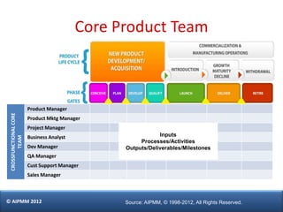 AIPMM Product Management Framework | PPTX