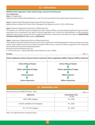 AIPMST Primary- All India Pre Medical Scholarship Entrance Exam ...