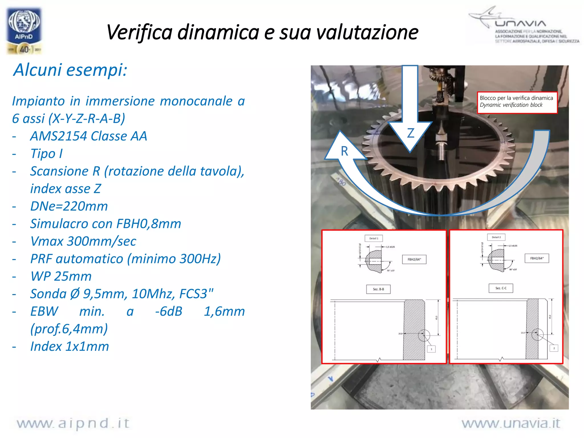 SAE-AMS-STD 2154 | PDF