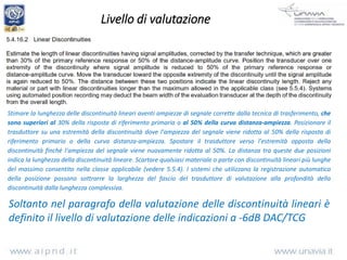 SAE-AMS-STD 2154 | PDF