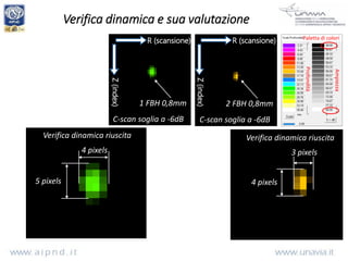 SAE-AMS-STD 2154 | PPT