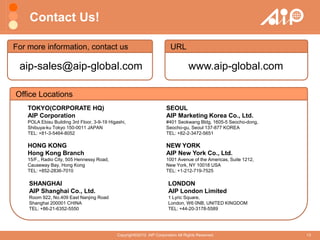 AIP Corporate Presentation | PPT
