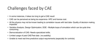 CAE Powered by Aartificial Intelligence. | PPTX