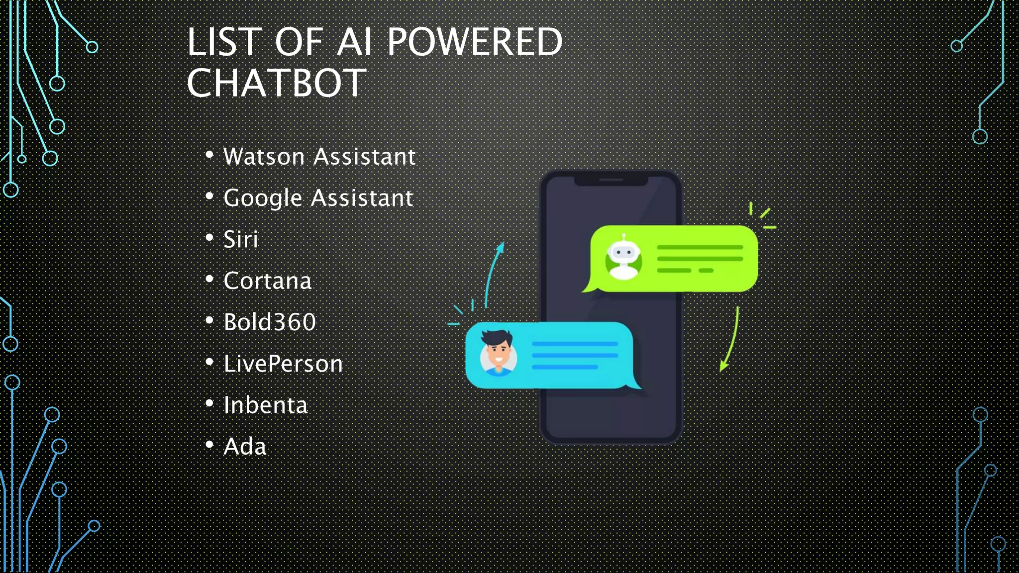 Ai powered chatbots | PPTX | Artificial Intelligence | Technology & Computing