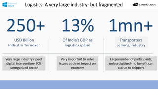 Quick guide to use Machine Learning in logistics | PPT