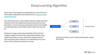 AI Powered Drones | PDF