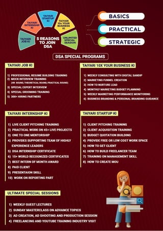 AI POWERED DSA COURSE DETAILS (1) (2) (2).pdf