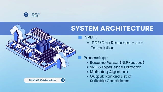 AI POWERED RESUME SCREENING & RANKING SYSTEM.pdf