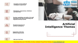 AI PowerPoint Presentation Slides | PPT