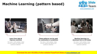 AI PowerPoint Presentation Slides | PPT