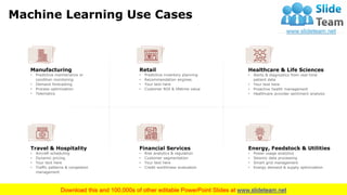 AI PowerPoint Presentation Slides | PPT