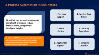 Revolutionizing IT Operations with AI-Powered RPA | PPTX