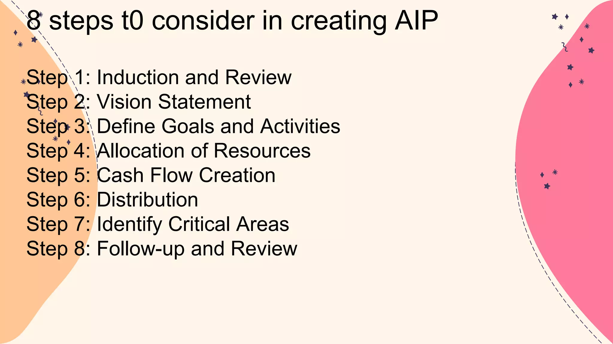 AIP POWERPOINT.pptx
