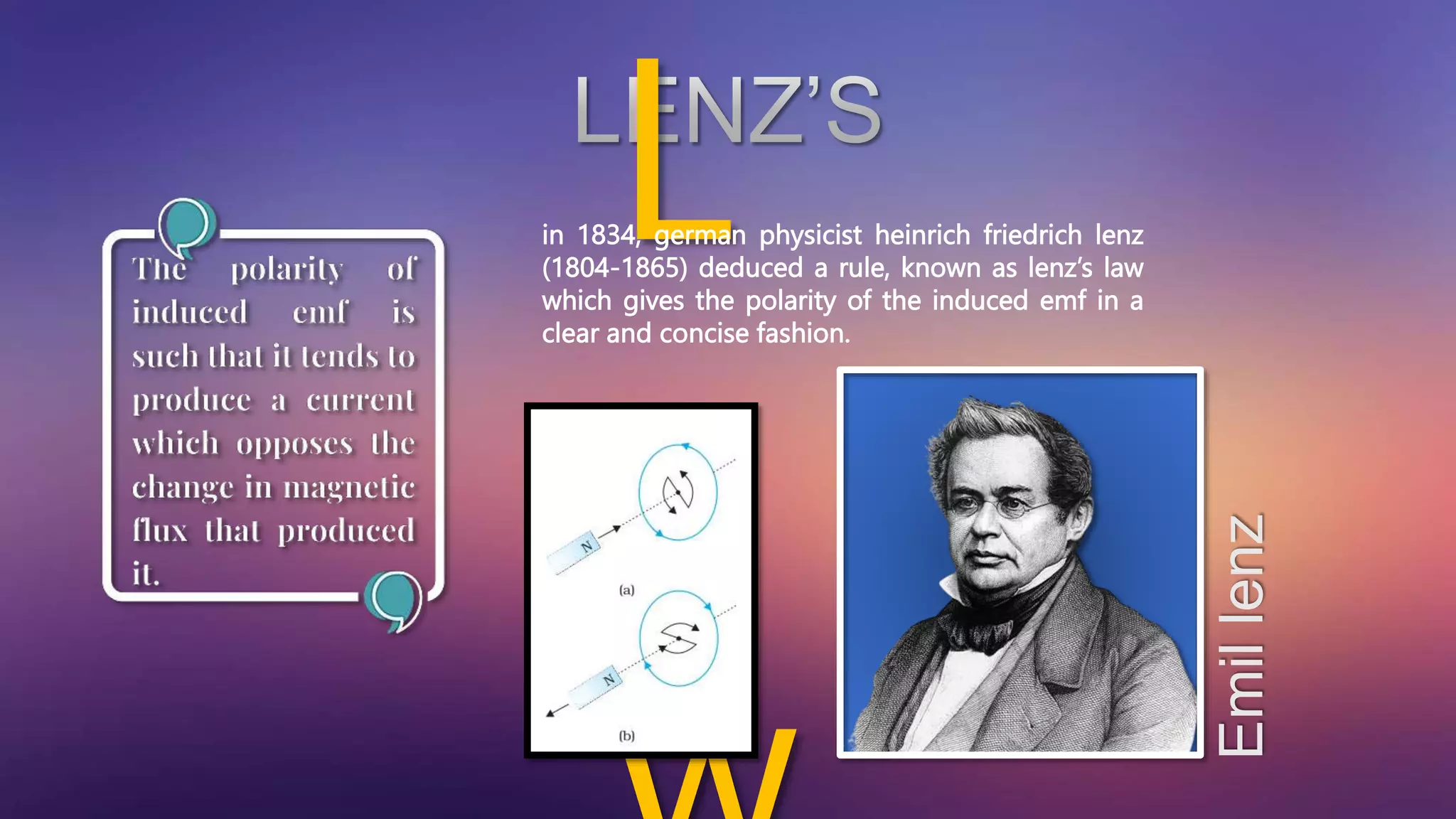 AIP Project Physics 1.pptx