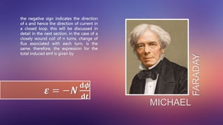 AIP Project Physics 1.pptx