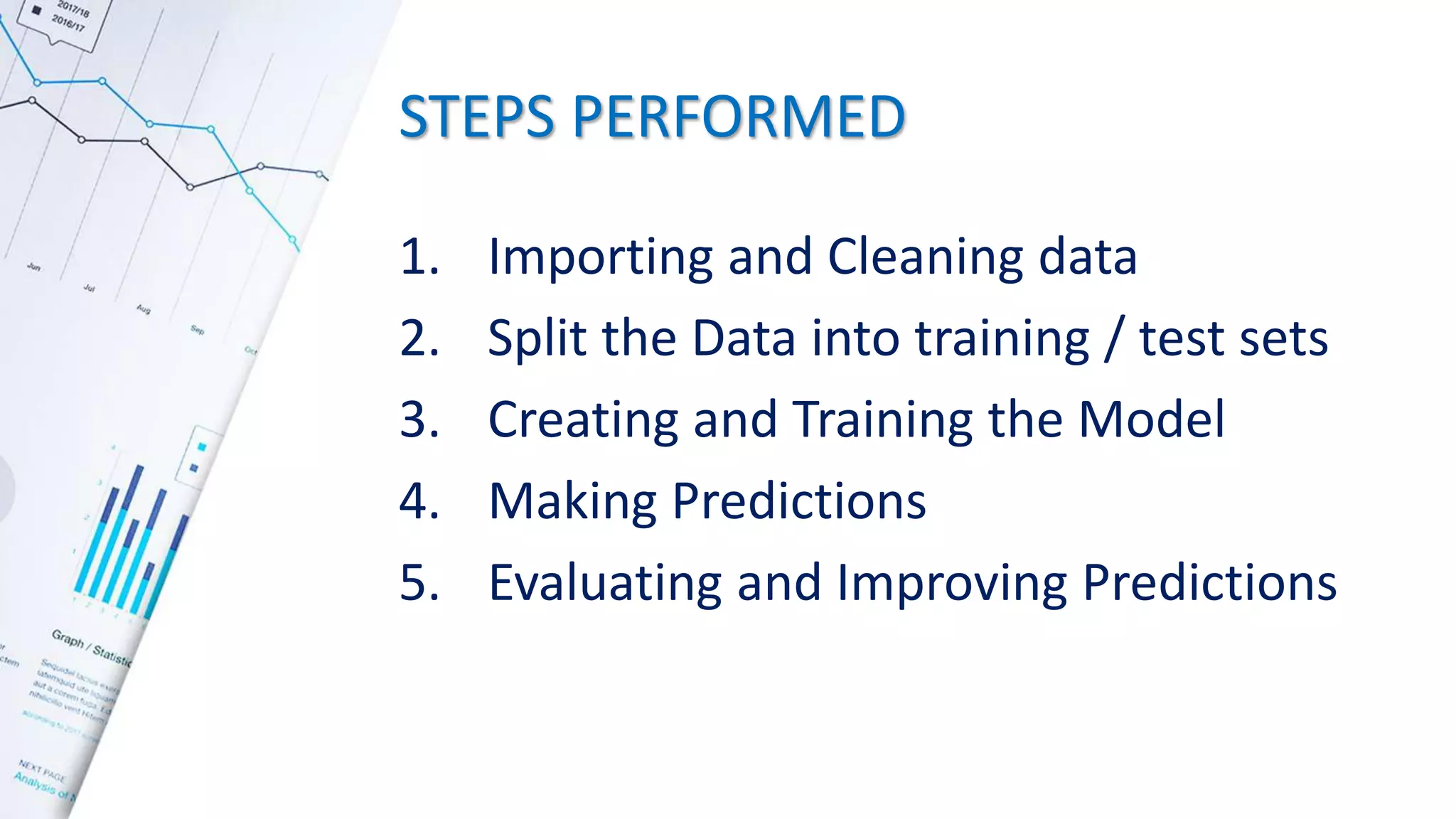 Stock Price Prediction Ppt Pptx Computing Technology And Computing