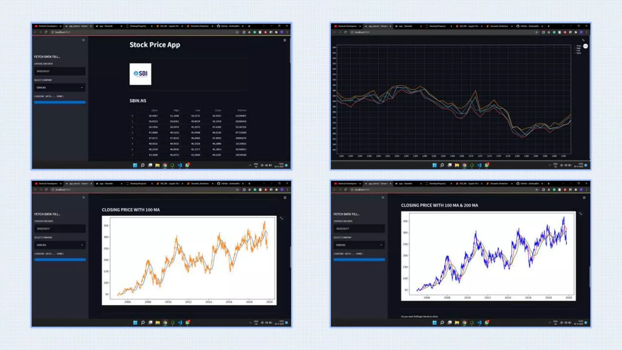 Stock Price Prediction Ppt Pptx Computing Technology And Computing