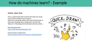 Artificial intelligence & know ur AI IN CHILD.pptx