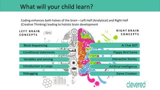 Artificial intelligence & know ur AI IN CHILD.pptx
