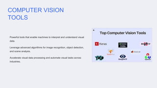 ai_pptIntroduction to AI tools , NLP.pptx