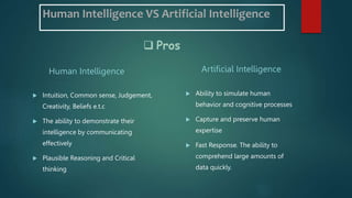 AI ppt introduction , advandtage pros and cons.pptx