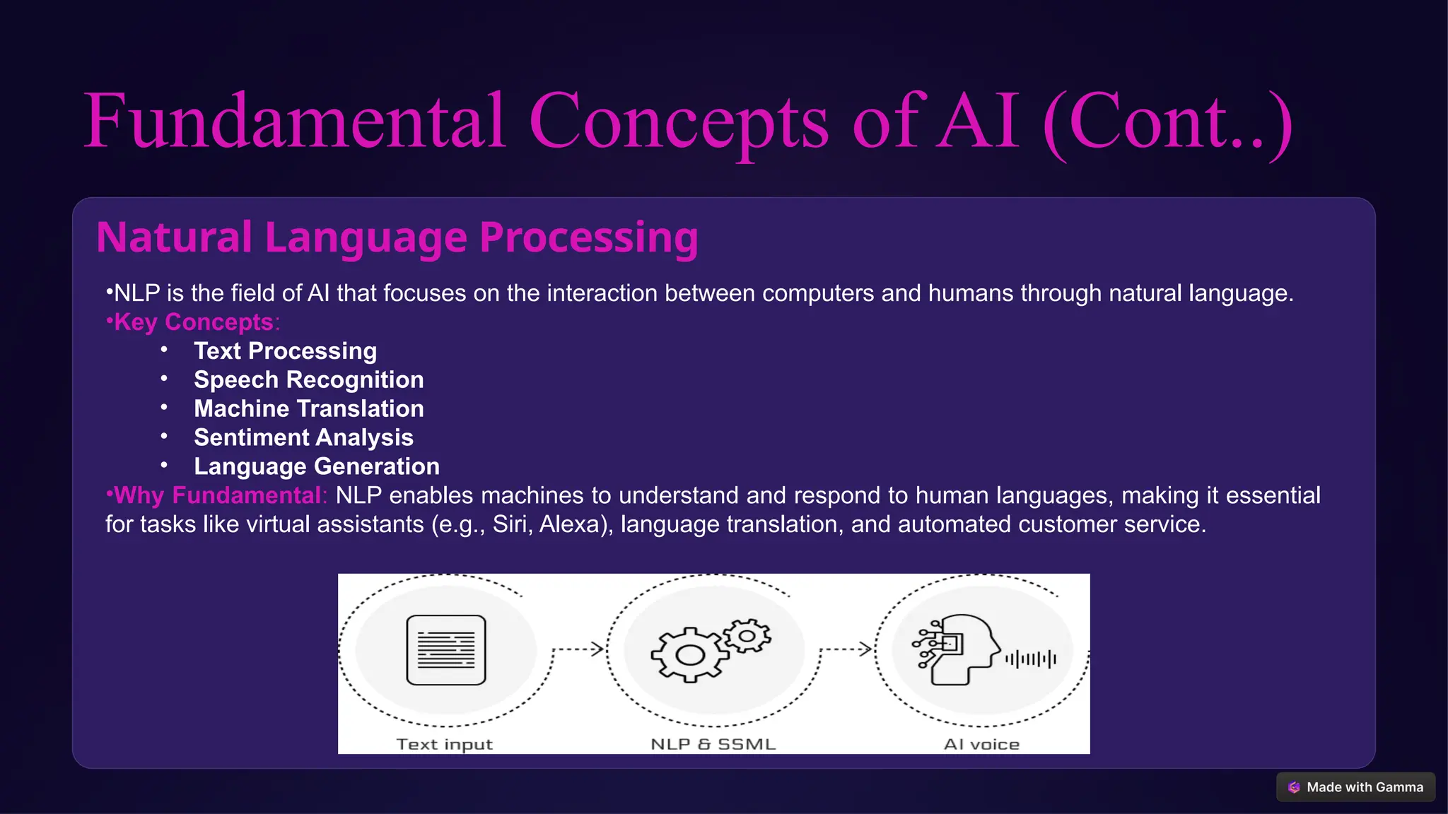 Artificial Intelligence Seminar for Second Year | PPT