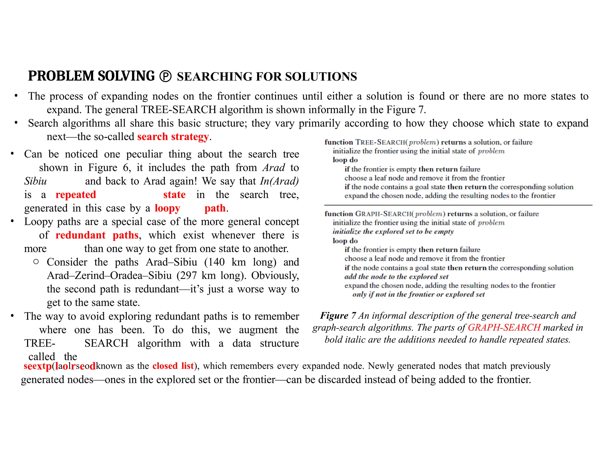 Artifical intelligence powerpoint module2 | PPTX