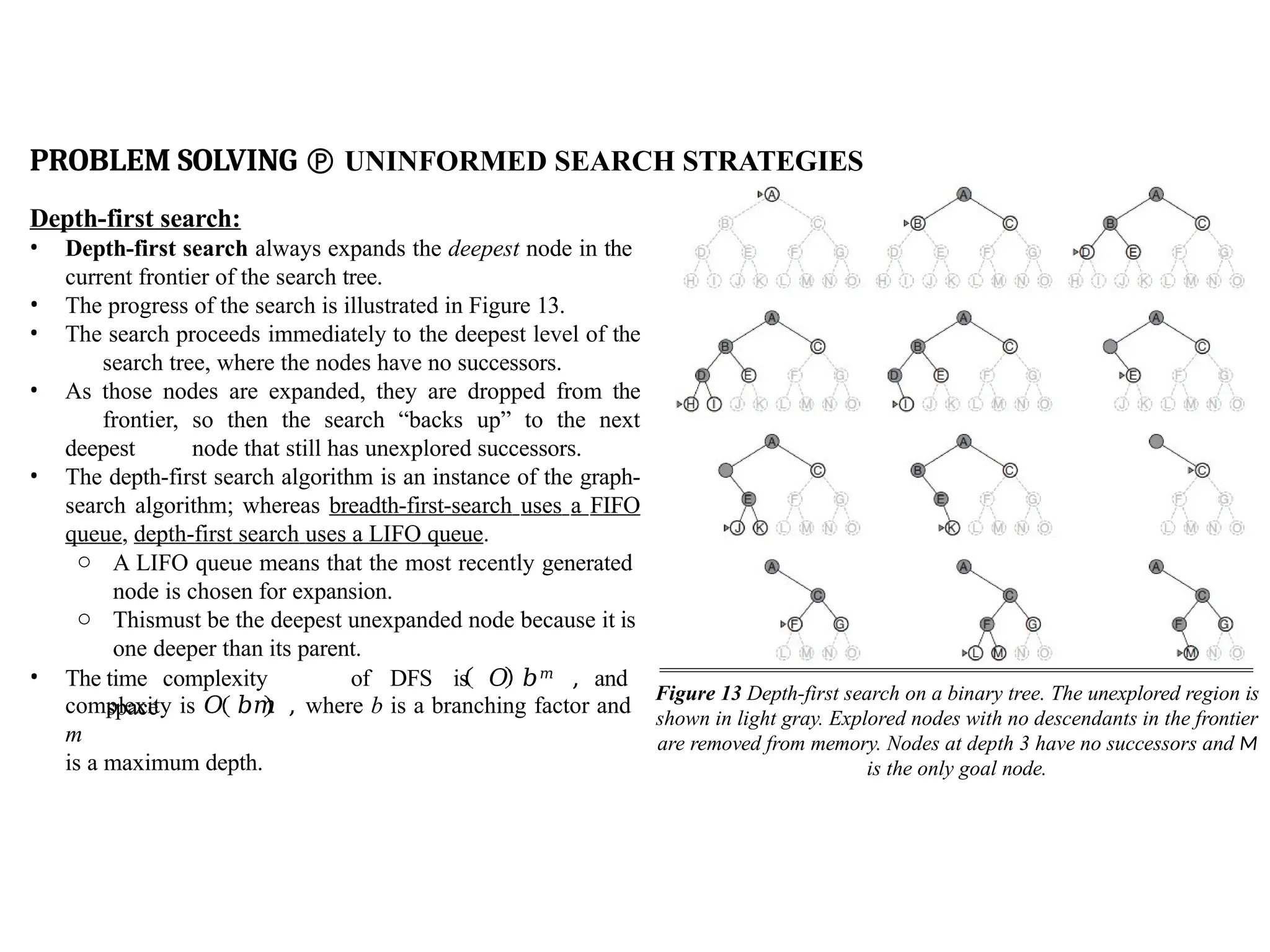 Artifical intelligence powerpoint module2 | PPTX