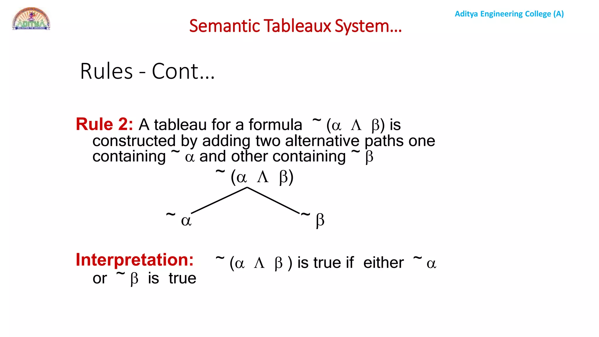 AI PPT-ALR_Unit-3-1.pdf