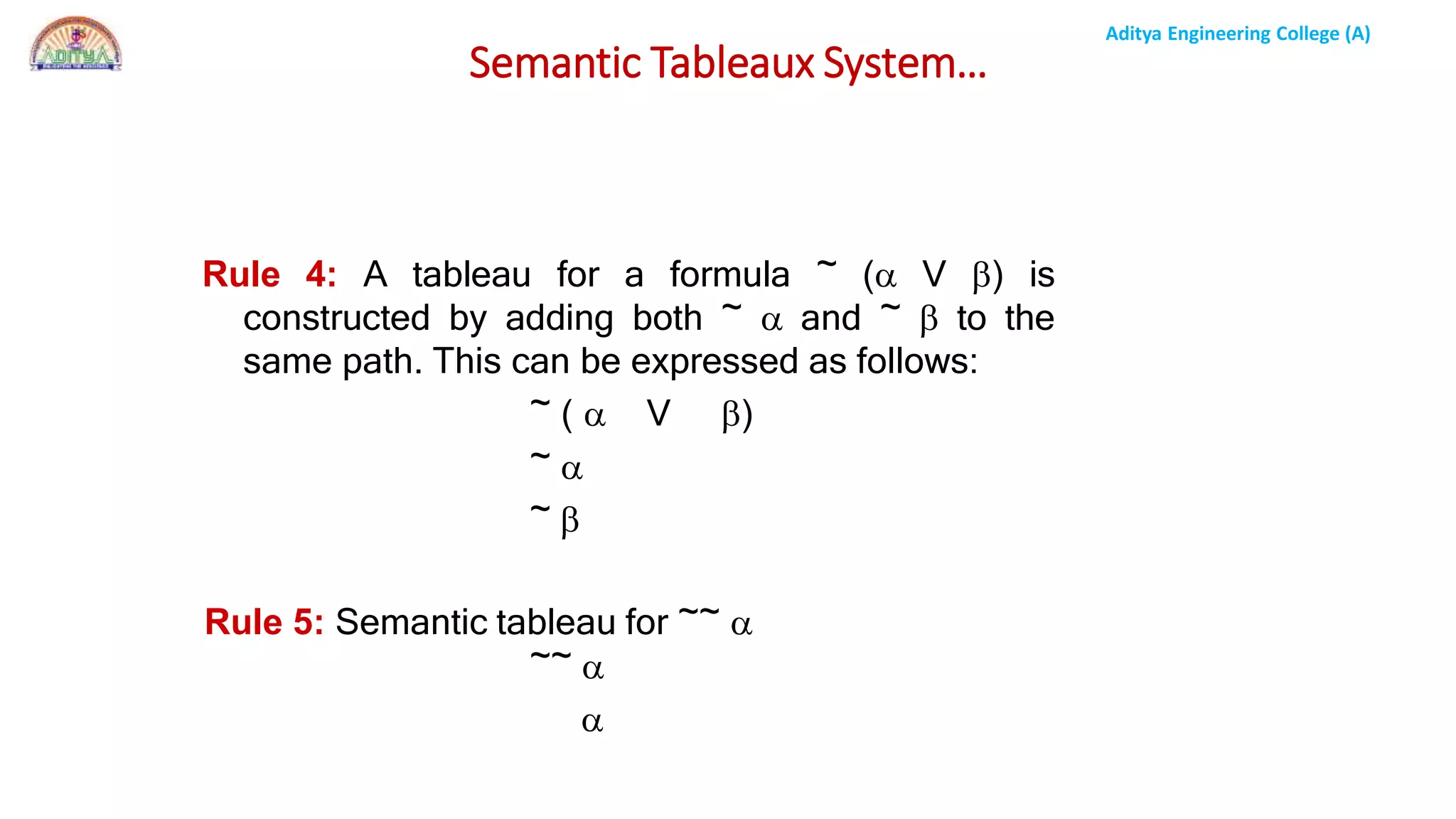 AI PPT-ALR_Unit-3-1.pdf