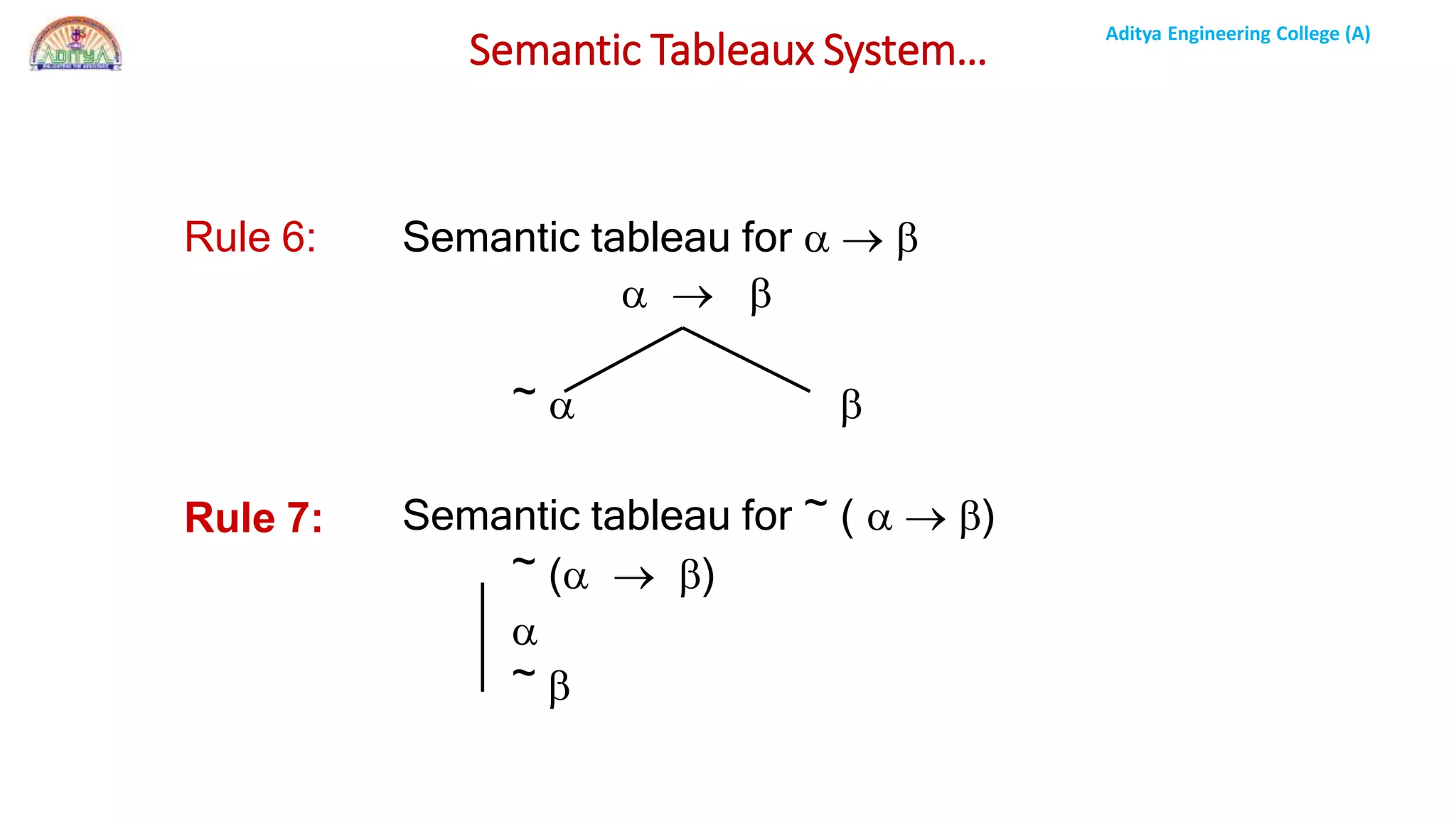 AI PPT-ALR_Unit-3-1.pdf