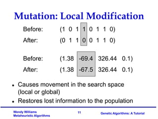 AI_PPT_Genetic-Algorithms_2.ppt