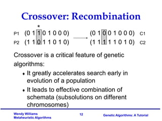 AI_PPT_Genetic-Algorithms_2.ppt
