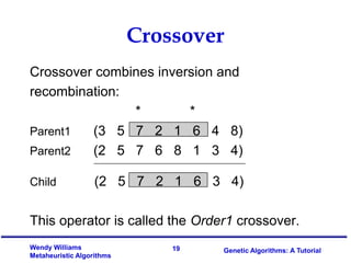 AI_PPT_Genetic-Algorithms_2.ppt