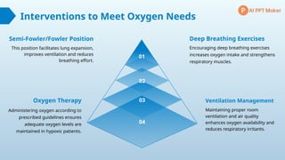 AIPPTMaker_Basic Human Needs in Midwifery.pptx