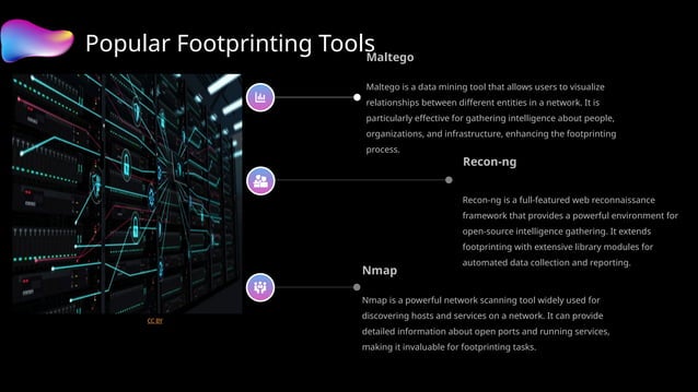 Footprinting Tasks using Advanced Tools and AI | PPT
