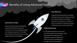 Footprinting Tasks using Advanced Tools and AI | PPT