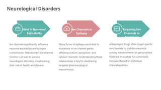 Ion Channels in Health and Disease, Pharmacology and Applications | PPTX