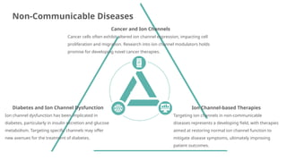 Ion Channels in Health and Disease, Pharmacology and Applications | PPTX