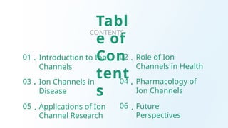 Ion Channels in Health and Disease, Pharmacology and Applications | PPTX