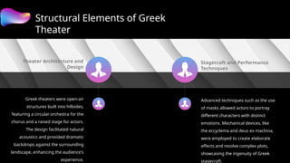 AIPPTMaker_The Evolution of Theatrical Forms.pptx