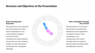 Transformative Applications of Artificial Intelligence_ Real-Time Use ...