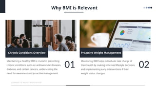 BMI Chart: Understand Your Body Mass Index at a Glance | PPT